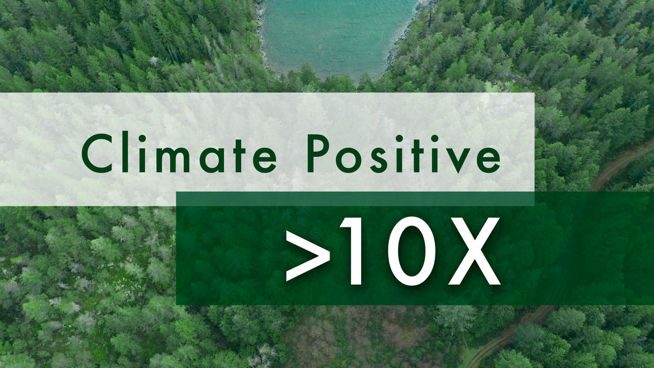 Our >10X Commitment to Being Climate Positive¹